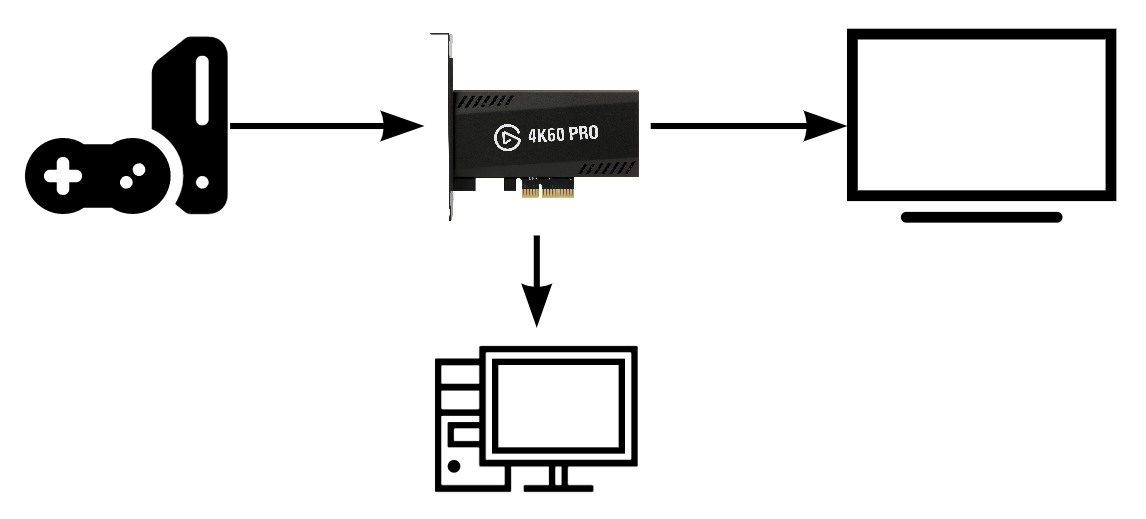 4K Capture Utility - EDID Configuration – Elgato